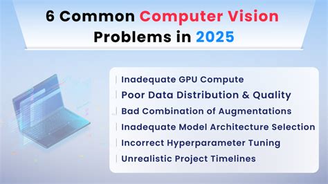 Your 2025 Guide To The Top 6 Computer Vision Problems