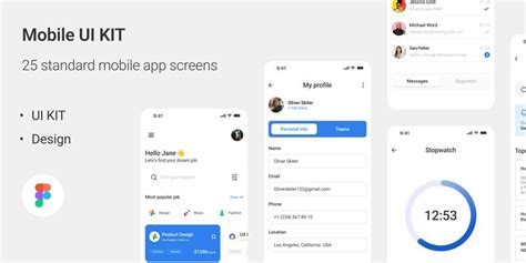 Mobile Ui Kit Figma