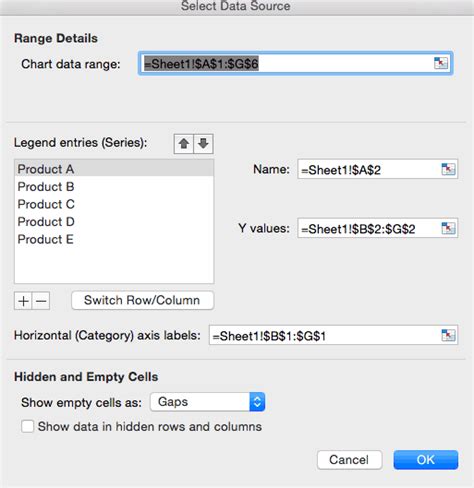 how to enter chart data range in excel ponasa