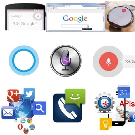 Voice Command Interfaces And The Related Available Actions Download