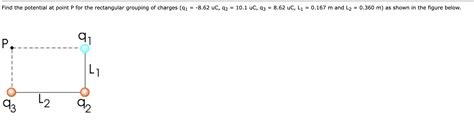 Solved Find The Potential At Point P For The Rectangular Chegg