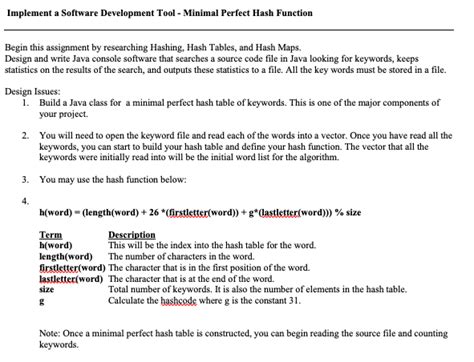 Solved Begin This Assignment By Researching Hashing Hash