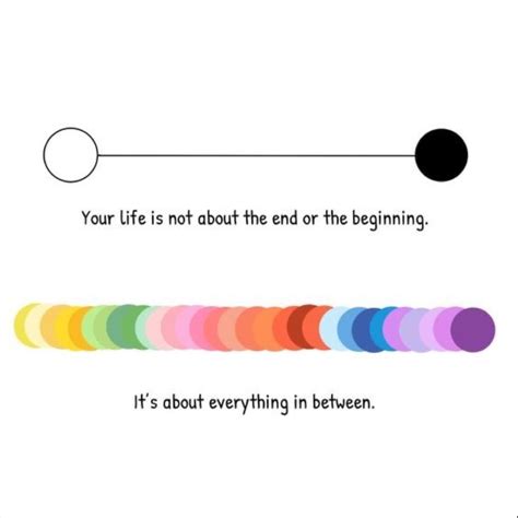 Sonali Gupta On Linkedin 🌈 It Is