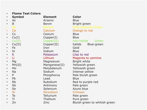 Flame Test Colour Chart Flame Test Colour Chart
