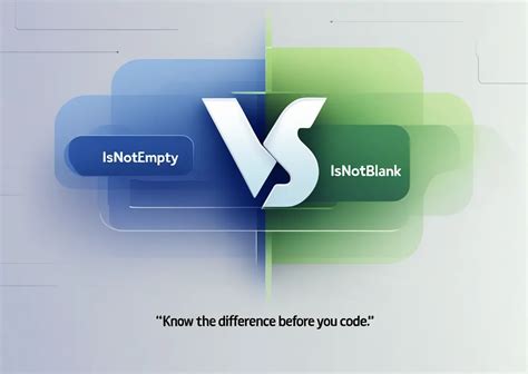 Java Indentation Best Practices And Guidelines By Anil R Dev Java