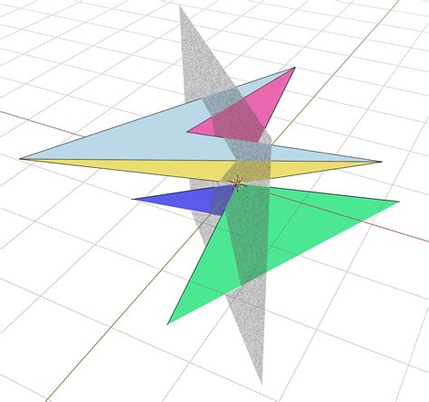 Combinatorics Prove That At Least Two Edges Of A Polyhedron Do Not Intersect A Given Plane