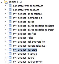 C Custom MySQL Session Store Provider Deserialization Issue Stack Overflow