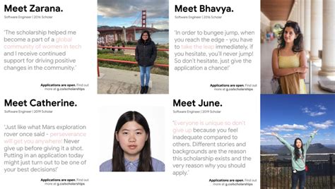 Iftikar Izzaturrahman Posted On Linkedin