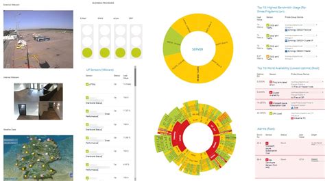 Vcenter Monitoring Prtg