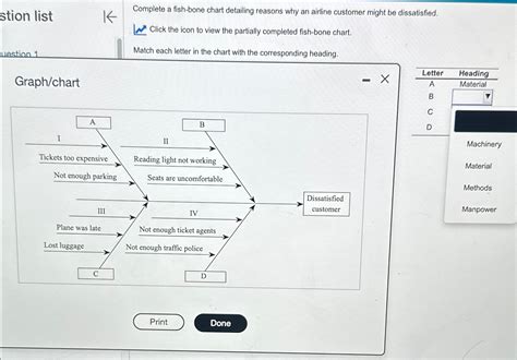 Solved Complete A Fish Bone Chart Detailing Reasons Why An Chegg Com