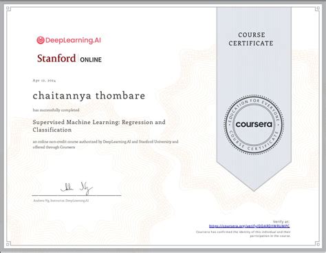 Chaitannya Thombare On Linkedin Machinelearning Coursera