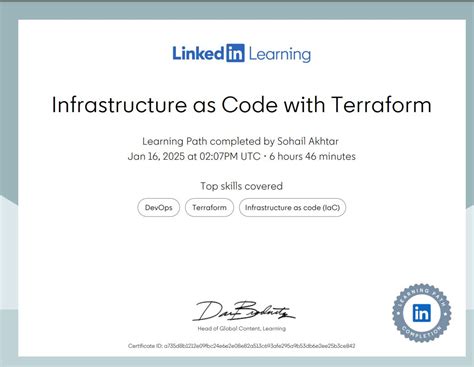 Sohail Akhtar On Linkedin Devops Terraform Infrastructureascode