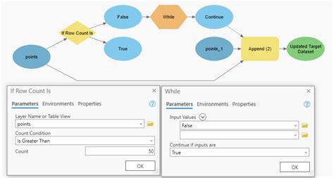 Solved How To Iterate Through A Dataset Until A Subset Of Esri