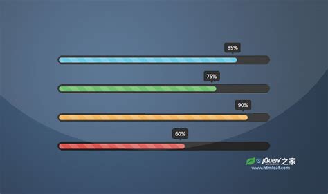 bootstrap彩色斑马线条纹进度条设计效果 jquery之家 自由分享jquery、html5、css3的插件库