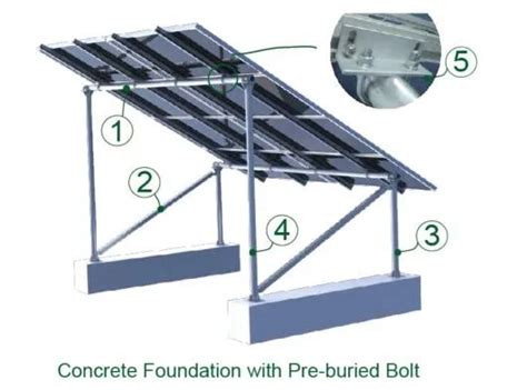 Solar Panel Support Systems Ground Concrete Base Solar Mounts Buy Solar Panel Support Ground