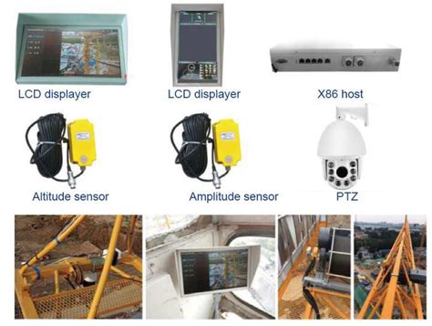 Tower Crane Cctv Monitoring System Iht Smart Technology
