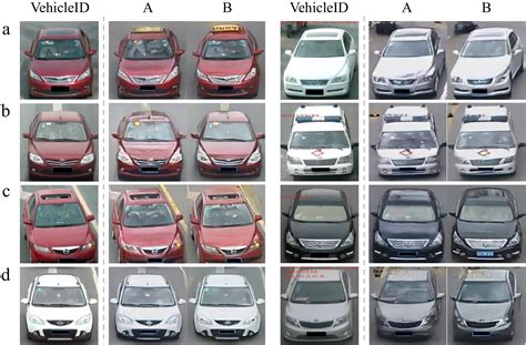 A Privacy Compliant Approach To Responsible Dataset Utilisation For
