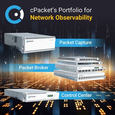 Networkobservability Networkvisibility Netops Secops Cloudops Cpacket
