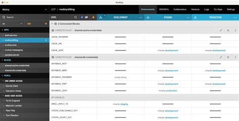 github envkey envkey simple end to end encrypted configuration and