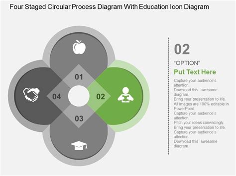 Four Staged Circular Process Diagram With Education Icon Diagram Flat Powerpoint Design