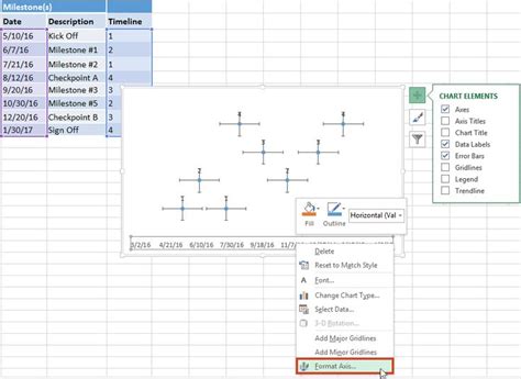 excel timeline tutorial free template export to ppt timeline in