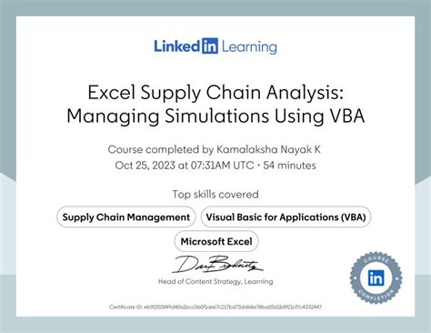 kamalaksha nayak k on linkedin certificate of completion