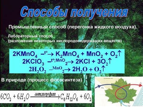 Кислород Промышленный способ перегонка жидкого воздуха презентация