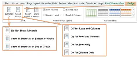 Pivot Table Cheat Sheet For Excel Free Pdf Download Excelgraduate