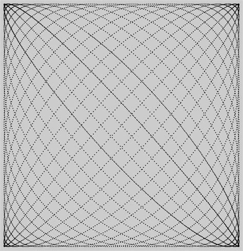 Lissajous 7