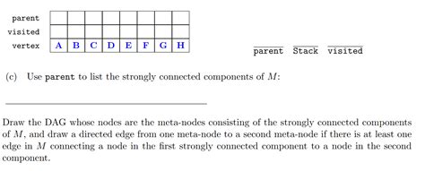 solved 2 14 pts a draw mr the reverse graph of m and