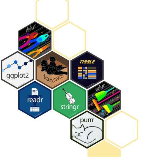 1 Getting Started With R Fundamentals Of Wrangling Healthcare Data With R