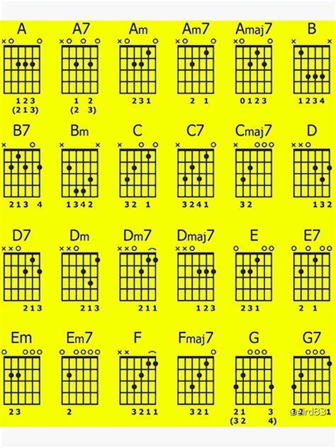 Hermosos Acordes De Guitarra