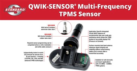 Yi Ju Angelo Chen On Linkedin Qwik Sensor Multi Frequency Tpms