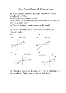 Refractive Index Of Glass Lab Experiment