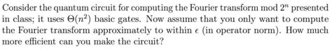 Consider The Quantum Circuit For Computing The Chegg
