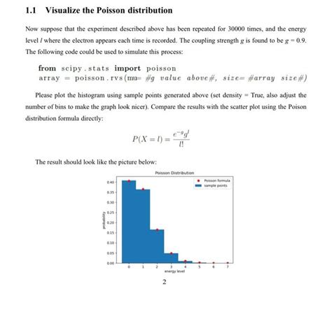 Solved Visualize The Poisson Distribution Now Suppose Chegg Com