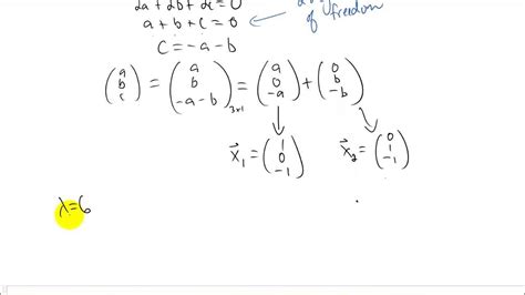 Repeated Eigenvalues Youtube