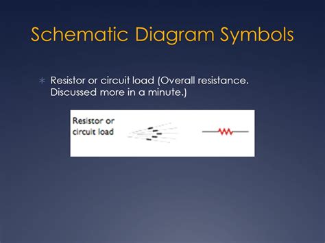 How To Create A Schematic Diagram In Powerpoint