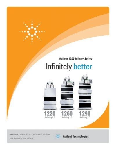Agilent Infinity Series â Infinitely better T E A M