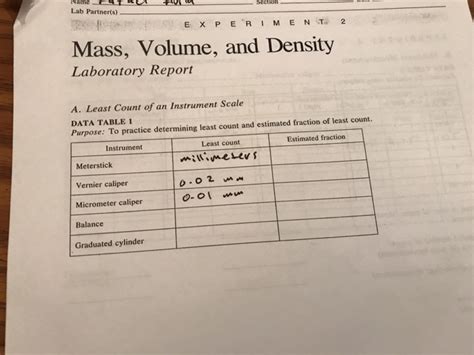 Solved Lab Partners Section Mass Volume And Density