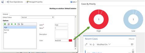 Use Color Codes From Option Sets In Both Dynamics 365 Charts And Power