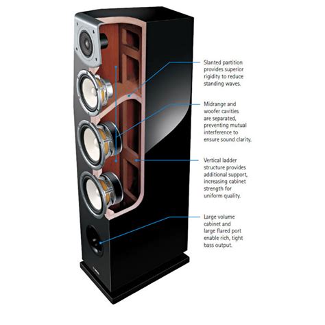 Yamaha Ns F901 Soavo Floor Standing Speaker Piano Black Nearly New At Gear4music