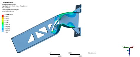 Artstation Ansys Static U Profile Nonlinear Bending Resources