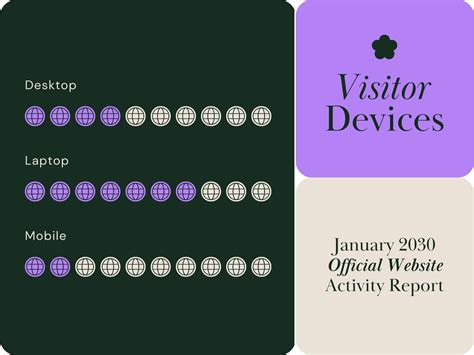 Free And Editable Pictogram Graph Templates Canva