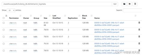 第三章 Flinksql集成iceberg实战案例之日志数据实时写入iceberg案例 Csdn博客