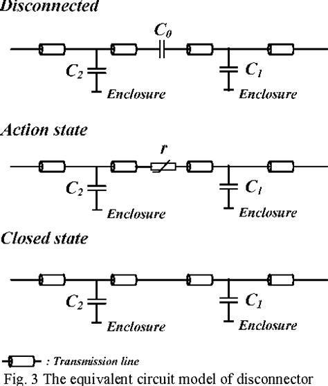 Figure 3 From Simulation Of Very Fast Transient Overvoltage On Uhv 1000kv Gis Test Circuit