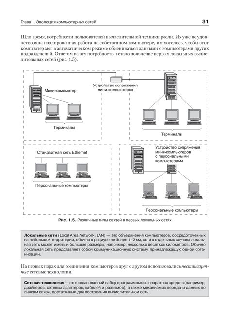 В Олифер Н Олифер Компьютерные сети Принципы технологии протоколы 6 е Юбилейное издание