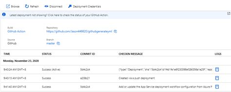 Continuous Integration Github Actions Azure Ci Stack Overflow