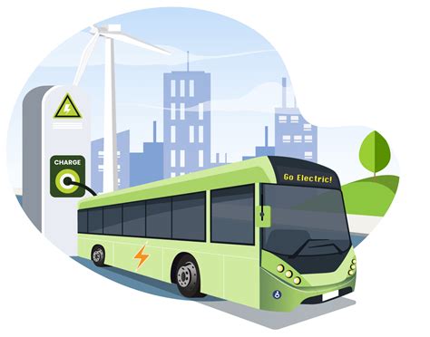Leading The Charge How The Uk Is Transforming Its Bus Fleet