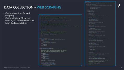 Ibm Data Science Capstone Project 2022pptx